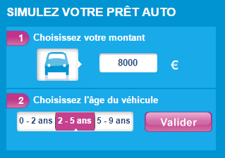Simulation de crédit auto Sofinco